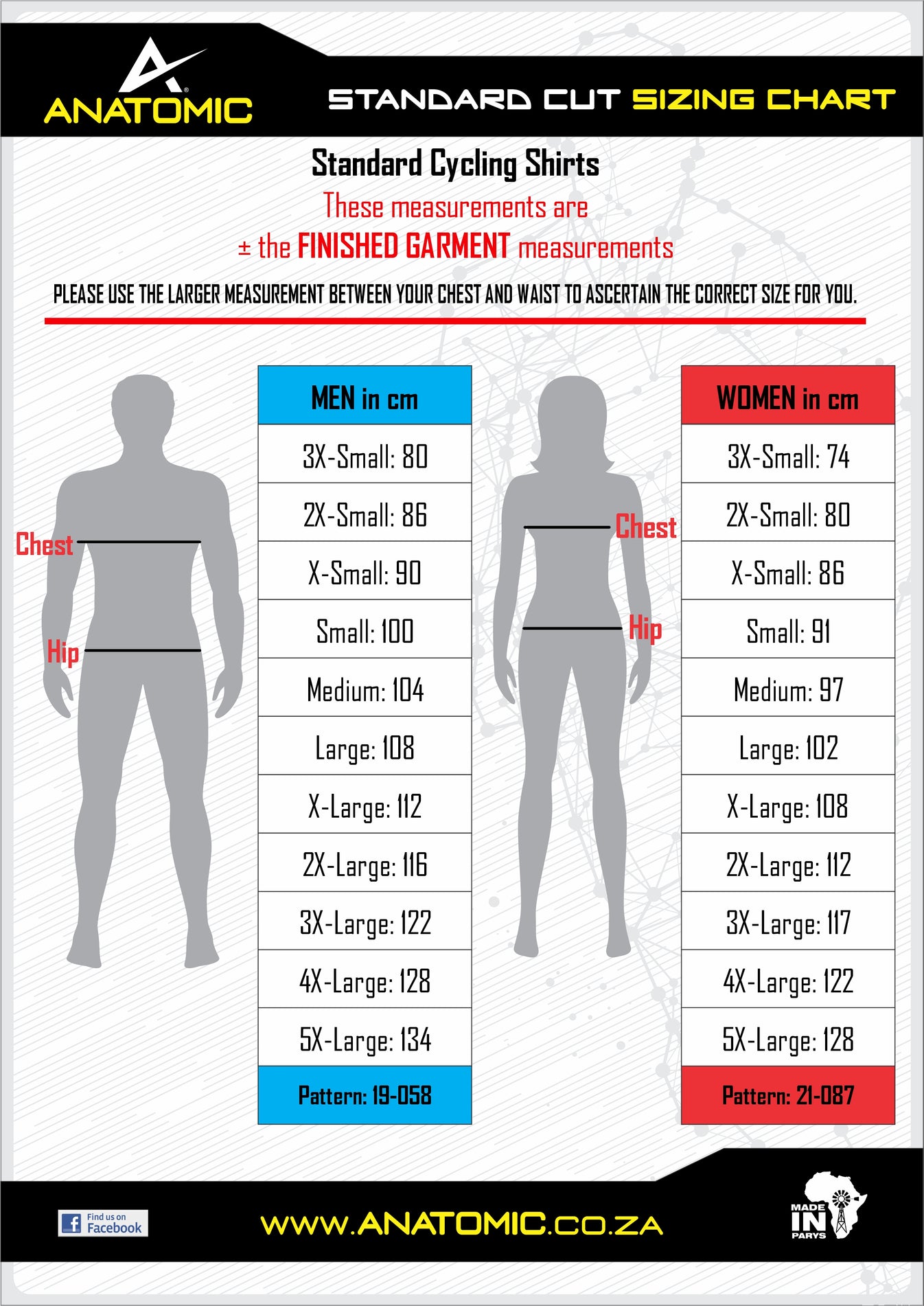 Save the Rhinos - Cycling Shirt – Anatomic Sportswear